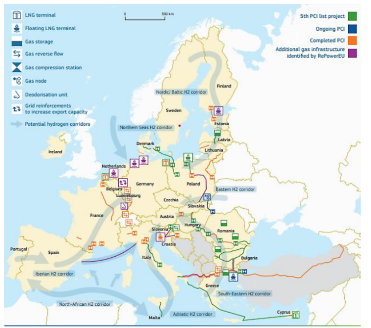 The future of European gas grids | European Gas Hub