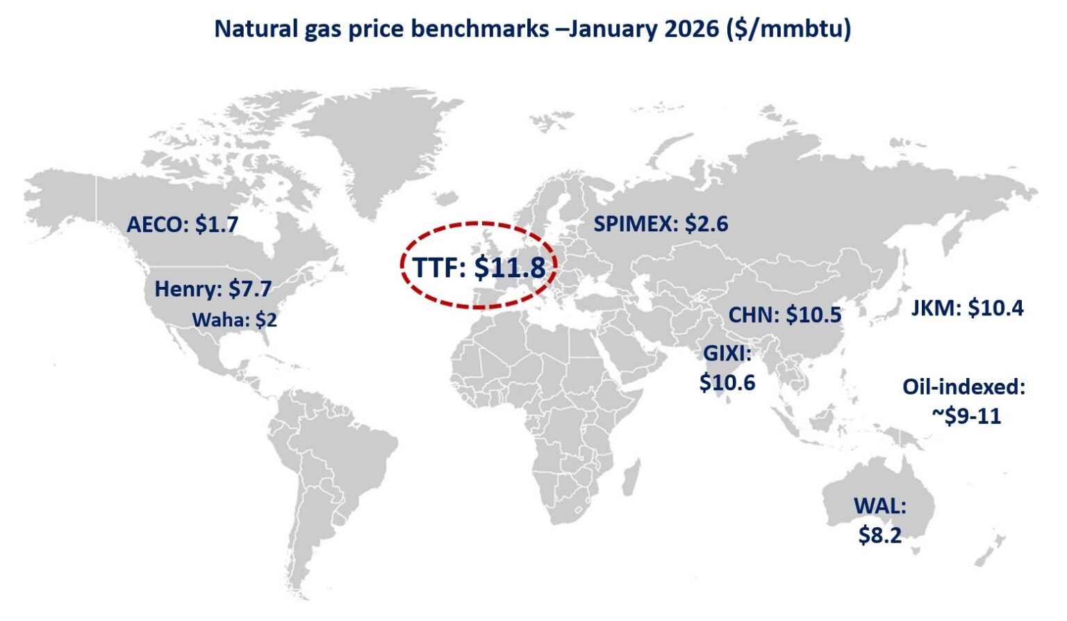 Global gas prices surge in a January “perfect storm” | European Gas Hub